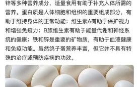 女人一天吃几个鸽子蛋_鸽子蛋每天吃多少合适