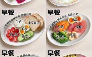 减肥餐菜谱一周怎么安排_减脂期晚餐吃什么