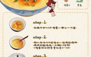 鸡蛋羹怎么制作_鸡蛋羹滑嫩秘诀