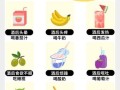 酒后吃什么解酒最快_喝醉酒怎么快速醒酒