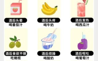 酒后吃什么解酒最快_喝醉酒怎么快速醒酒