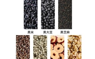 五谷杂粮营养粥店加盟费用_加盟前景怎么样