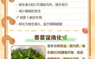 吃香菜有什么好处_香菜的营养价值