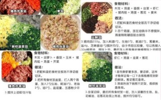饺子馅料怎么调才好吃_饺子馅放什么调料最香
