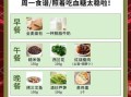 糖尿病人一周食谱图_如何搭配三餐