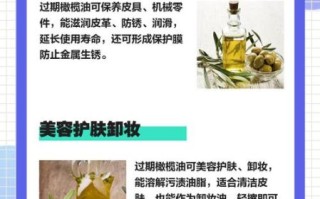 过期橄榄油还能用吗_过期橄榄油的妙用