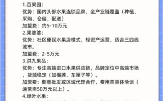 加盟网排行榜前十名有哪些_如何选择靠谱加盟平台