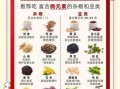 血压高吃什么好_血压高饮食注意事项