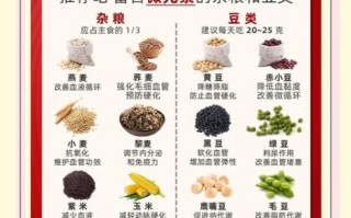 血压高吃什么好_血压高饮食注意事项