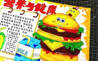 健康饮食手抄报内容怎么写_手抄报版面设计思路
