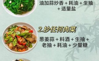 炒菜配料大全_新手如何选料