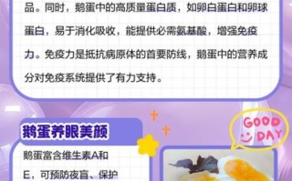 吃鹅蛋的好处_鹅蛋的功效与作用