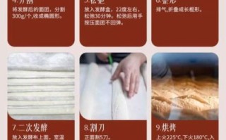 面包的做法和配方视频_新手怎么选面粉