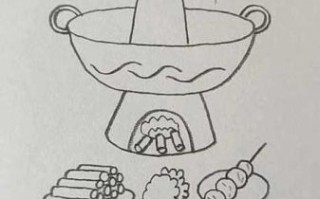 重庆火锅简笔画怎么画_重庆火锅简笔画步骤