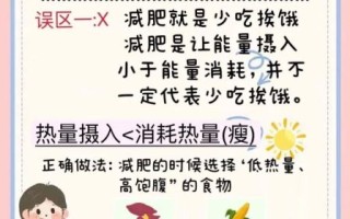 减肥为什么不能吃豆腐_豆腐减肥误区