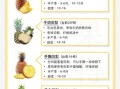 菠萝的功效与作用_吃菠萝会上火吗