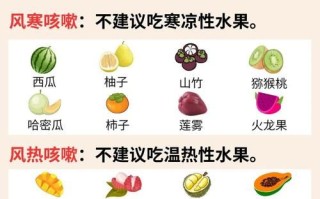 感冒发烧不能吃什么食物_哪些食物会加重症状