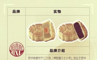 中国十大品牌月饼_哪个牌子最好吃 中国十大品牌月饼_哪个牌子最好吃