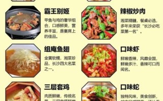 长沙美食排行榜前十名_哪些小吃必吃
