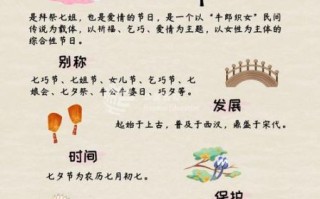 七夕节象征着什么意义_七夕节为什么叫中国情人节