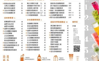 奶茶店一天营业额多少_普通奶茶店一天能赚多少钱