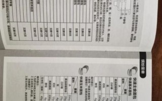 美的面包机食谱大全_美的面包机怎么做面包