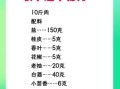 腊肉怎么腌制才好吃_家庭腊肉腌制方法