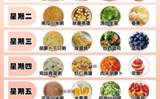 儿童早餐吃什么营养_孩子早上吃什么最健康