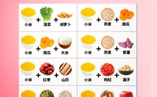 小米饭怎么煮才好吃_小米饭的做法步骤