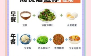 高血压菜谱大全带图片和做法_高血压一日三餐怎么吃