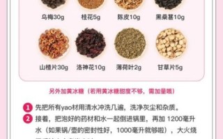 酸梅汤的配料有哪些_正宗酸梅汤配方