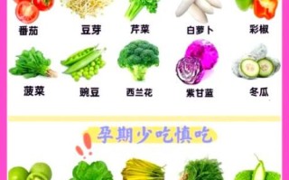 孕妇吃什么蔬菜好_孕期最安全的蔬菜清单