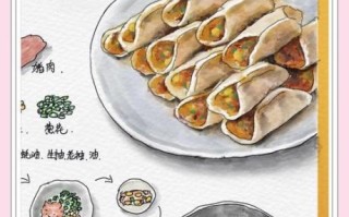 锅贴怎么煎不粘锅_锅贴皮怎么做才酥脆