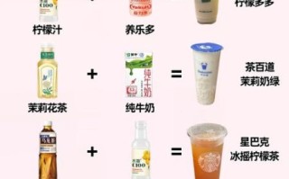 奶茶最简单做法_在家怎么做奶茶