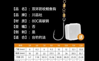 鲳鱼钩图片_鲳鱼钩怎么选