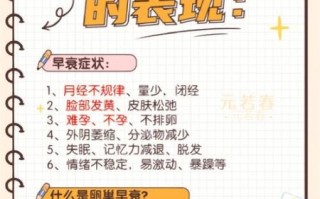 卵巢早衰最佳恢复方法_卵巢早衰还能自然怀孕吗