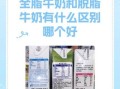 脱脂牛奶和全脂牛奶的区别_脱脂牛奶有哪些营养成分