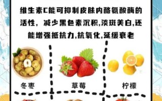 吃什么食物美白最快_美白食物排行榜前十名