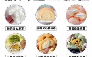 学做甜品有前途吗_学甜品能赚钱吗