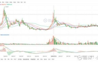白糖批发价格今日多少钱一吨_白糖批发市场价格走势