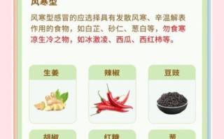 风寒感冒不能吃什么食物_风寒感冒饮食禁忌