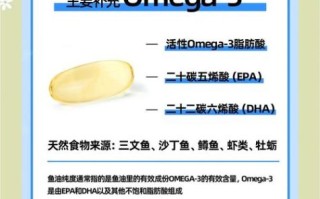 深海鱼油骗局揭秘_如何辨别真假