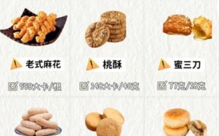 鸡蛋糕热量是多少_减肥能吃鸡蛋糕吗