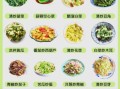 清淡营养餐食谱大全_如何在家做低油低盐健康菜