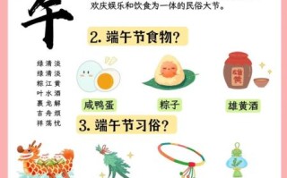 五月初五是什么节日_端午节有哪些传统习俗