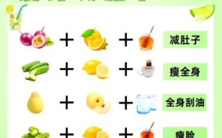 夏天减肥快还是冬天减肥快_哪个季节掉秤更快