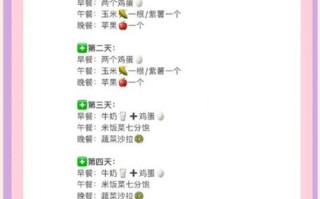 学生减肥法一周瘦十斤_真的可行吗