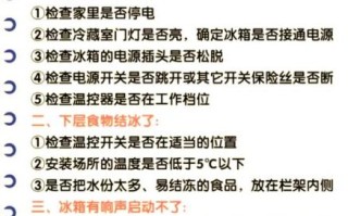 冰箱不制冷怎么办_冰箱漏水怎么修