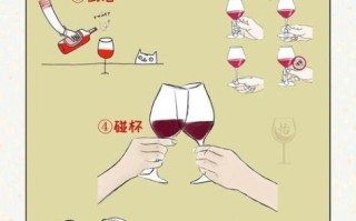 喝红酒的正确方法_红酒怎么喝才不涩