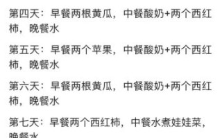 21天断食减肥法食谱_断食期间可以吃什么